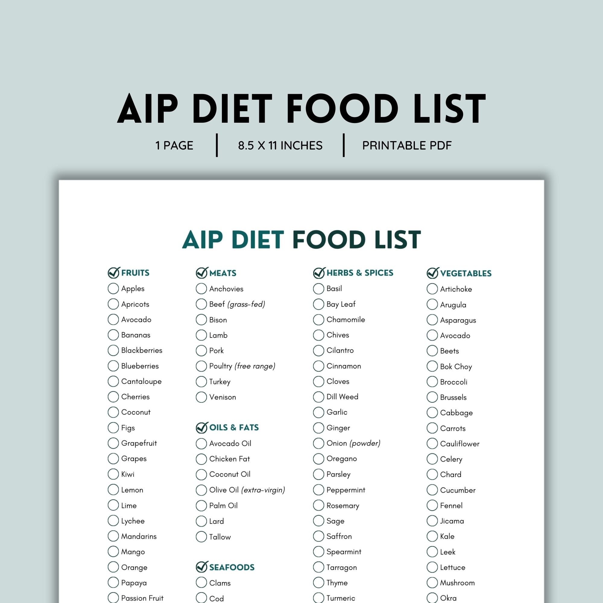 AIP Diet, Autoimmune Diet, Autoimmune Disease, Food List, Grocery List ...