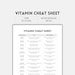 Vitamin Cheat Sheet, Vitamin Guide, Nutrition Poster, Essential ...