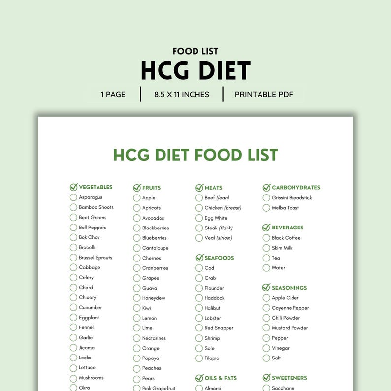 HCG Diet, Food List, Grocery List, Food Guide, List Printable, Shopping ...