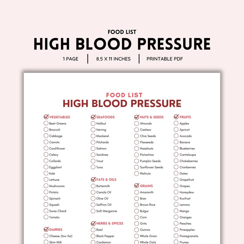 High Blood Pressure, Hypertension Diet, Food List, Grocery List, Foods ...
