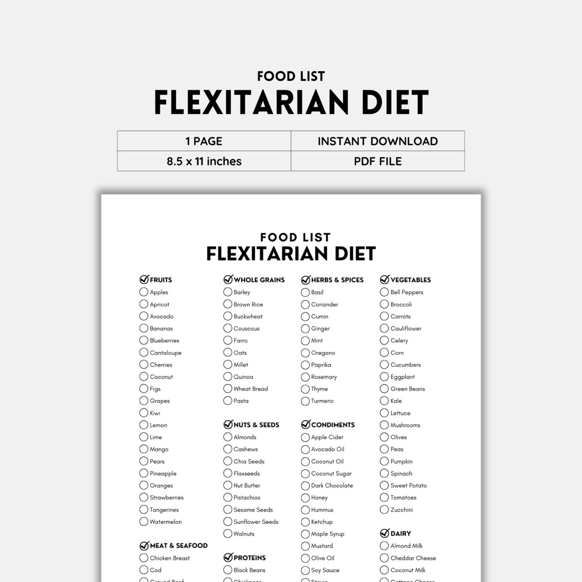 Flexitarian Diet, Food List, Shopping List, Grocery List, Plant Based ...