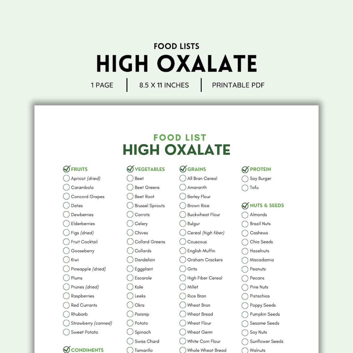 High Oxalate, Food List, Grocery List, Food Guide, Food Journal ...