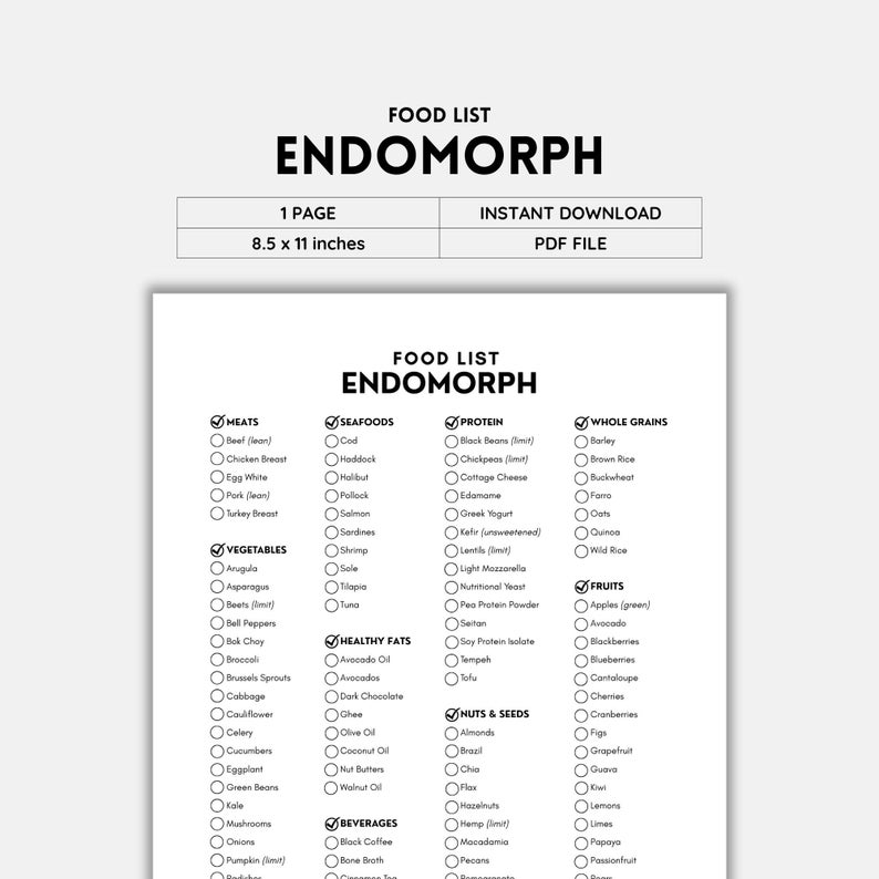Endomorph Food List Printable | B&W PDF | Easy Meals for Endomorph Body ...