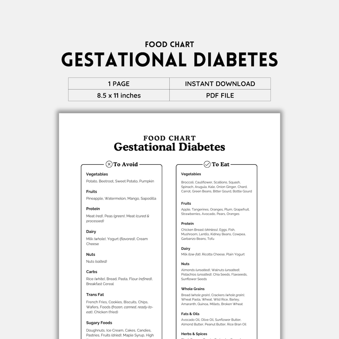 Gestational Diabetes, Diabetes Food List, Diabetes Food Chart,diabetes ...