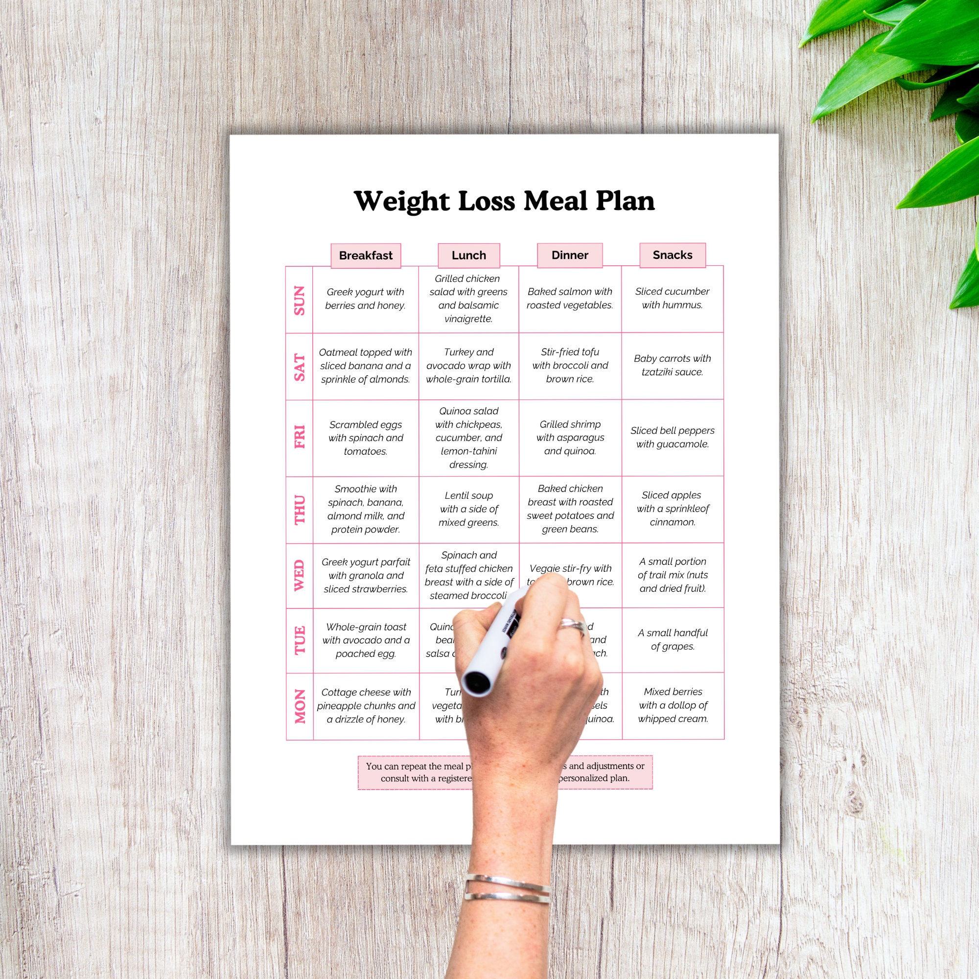 Weight Loss Meal Plan, Meal Plan Weightloss, Weight Loss, Meal Planner ...