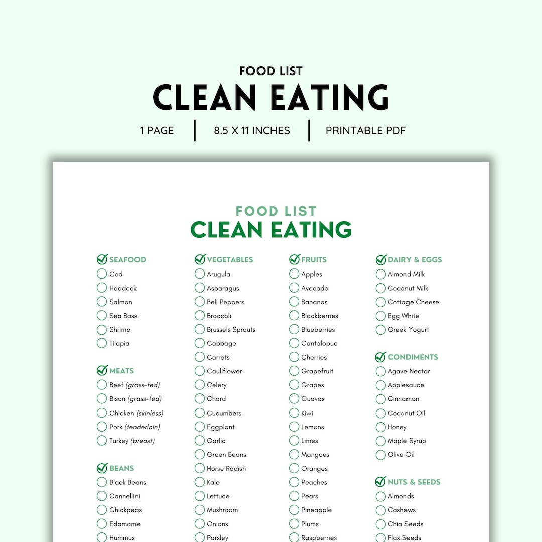 Clean Eating, Food List, Grocery List, Shopping List, Food Guide, List ...
