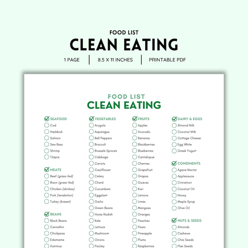 Clean Eating, Food List, Grocery List, Shopping List, Food Guide, List ...