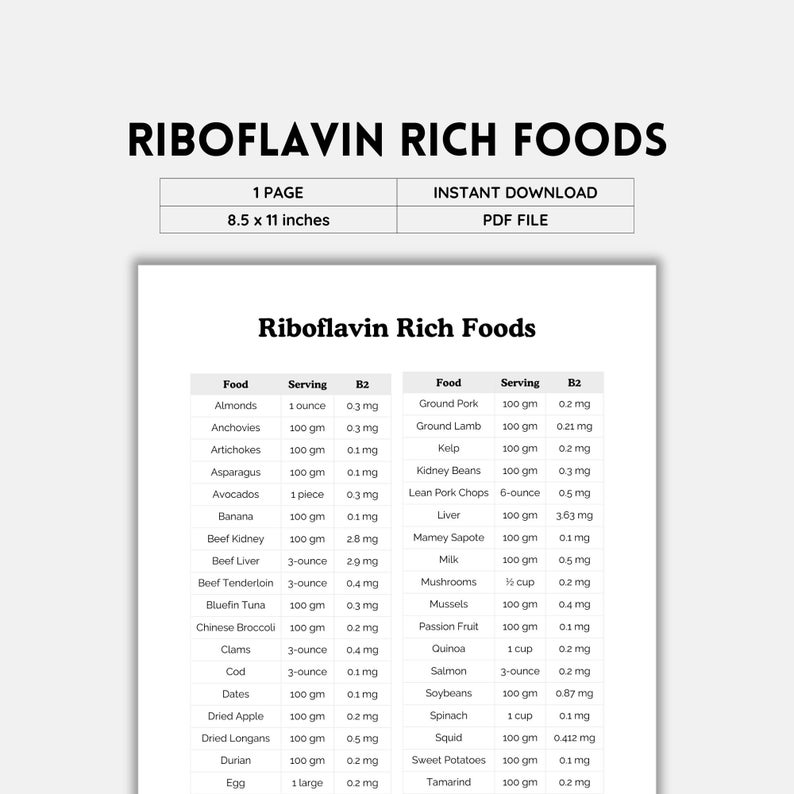 Riboflavin Vitamin B2 Rich Foods Food List Riboflavin Sources Riboflavin Benefits Food