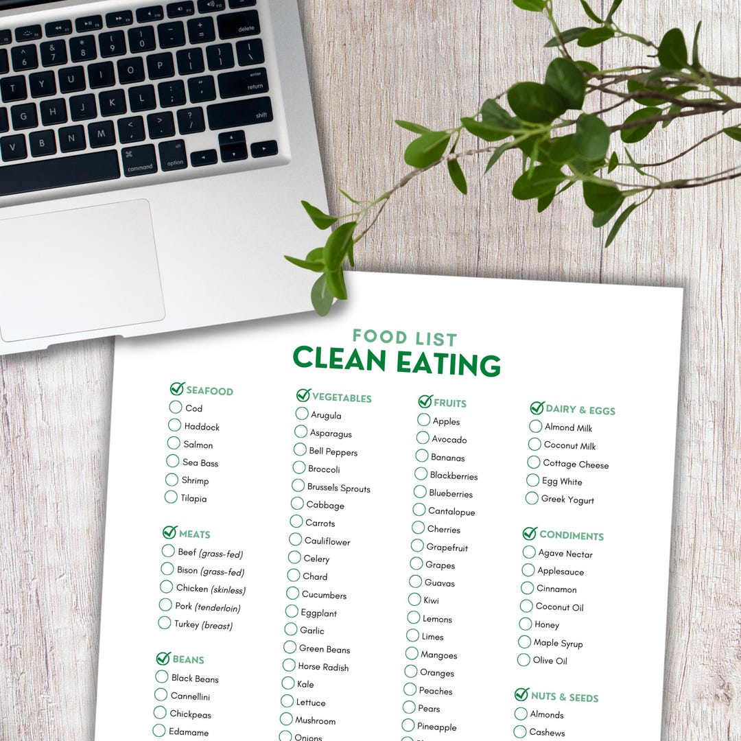 Clean Eating, Food List, Grocery List, Shopping List, Food Guide, List ...