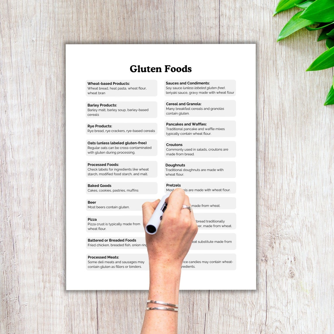 Gluten Foods, Gluten Products, Gluten Rich Foods, Gluten Sources ...