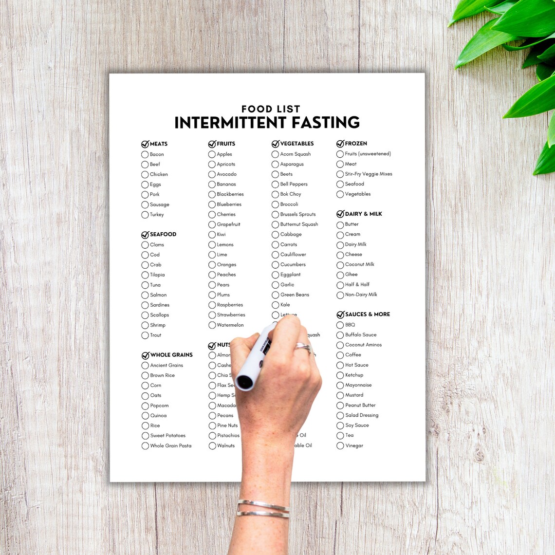 Intermittent Fasting, Intermittent Fasting Guide, Food List, Foods to ...