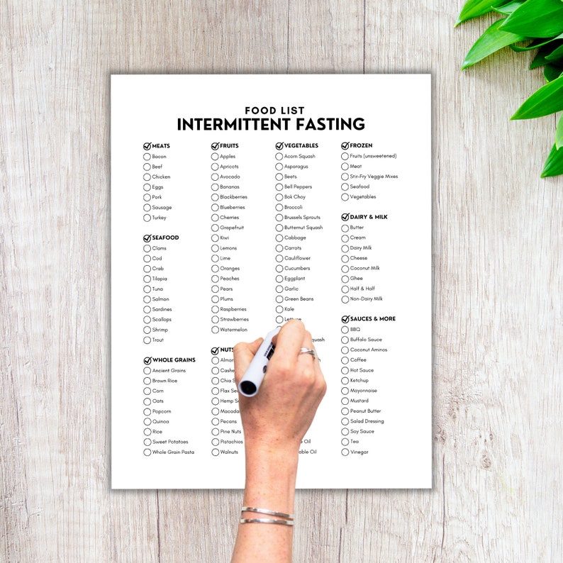 Intermittent Fasting, Intermittent Fasting Guide, Food List, Foods to ...