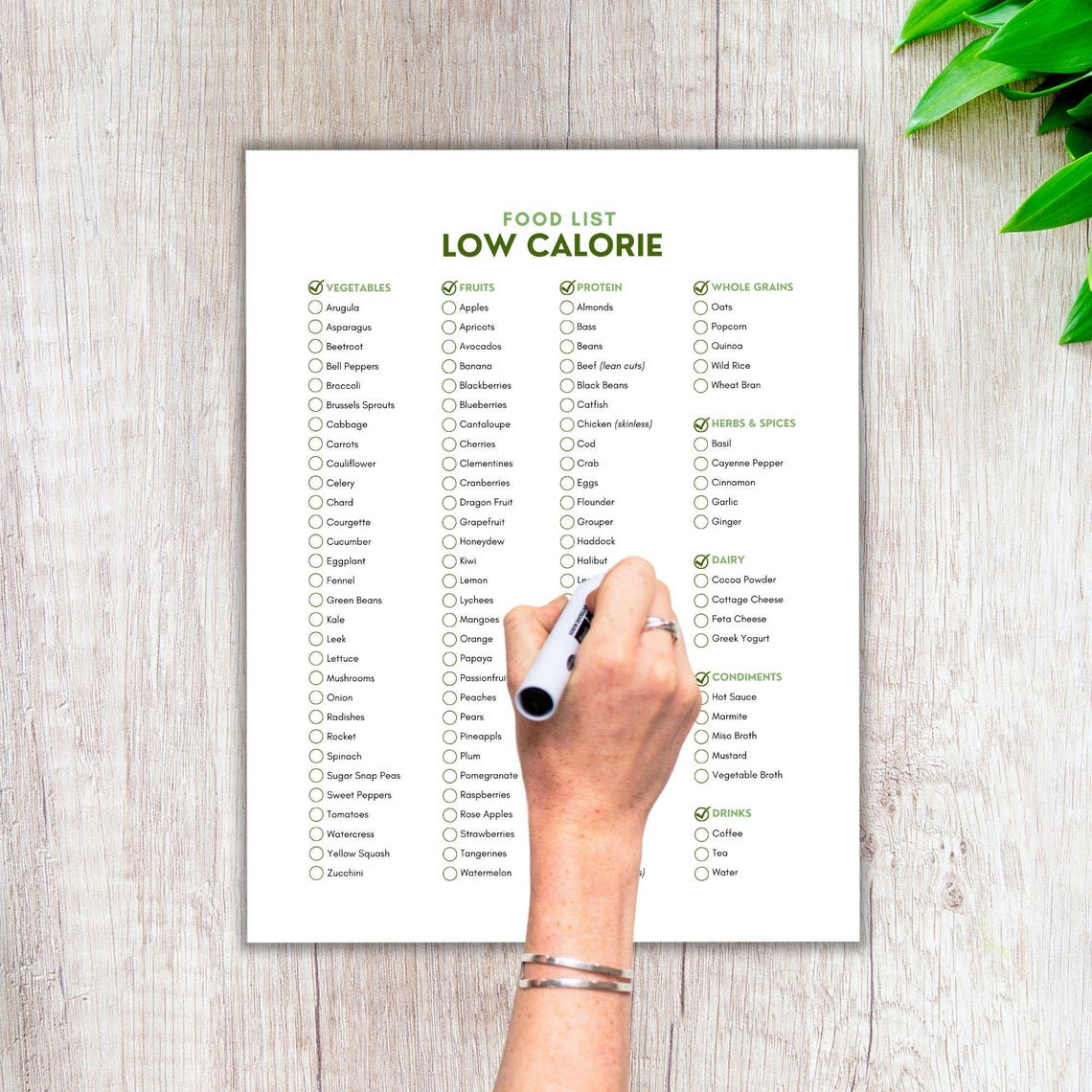 Low Calorie Food List Printable | Color PDF | Easy Weight Loss ...