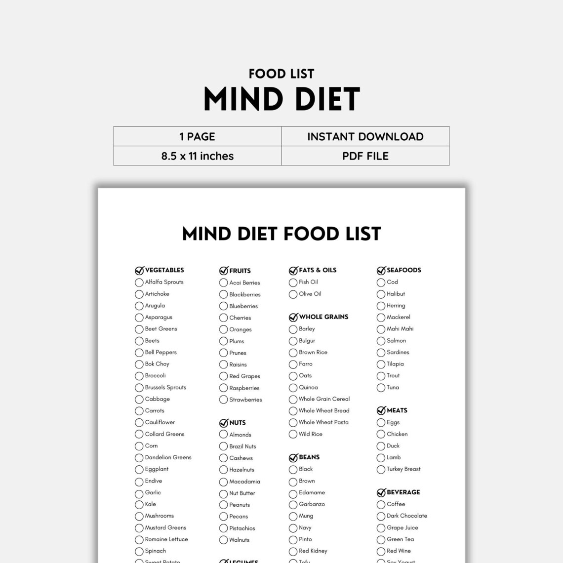 Mind Diet, Food List, Shopping List, Grocery List, Brain Health ...