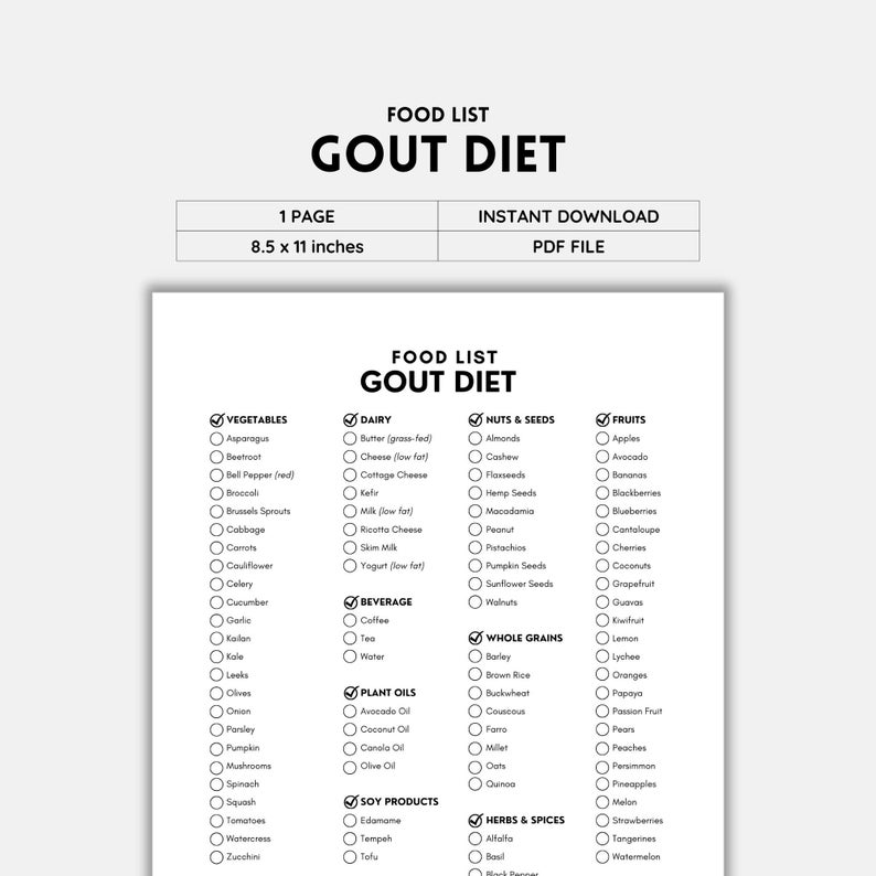 Gout Diet, Food List, Gout Friendly, Low Purine Foods, Gout Prevention ...
