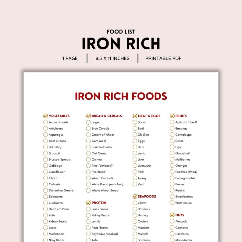 Iron Rich Food, Iron Deficiency Food, Foods High in Iron, Grocery List ...