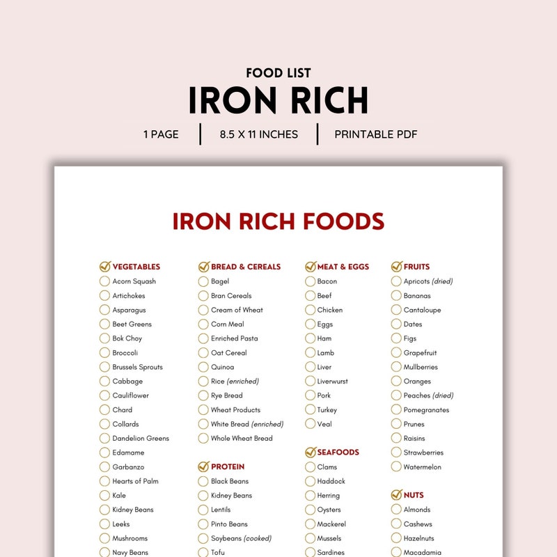 Iron Rich Foods Chart - Etsy