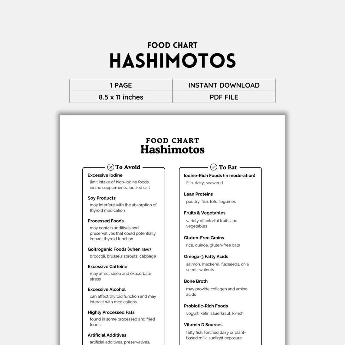 Hashimotos Diet, Food Chart, Food List, Thyroid Health, Foods to Eat ...