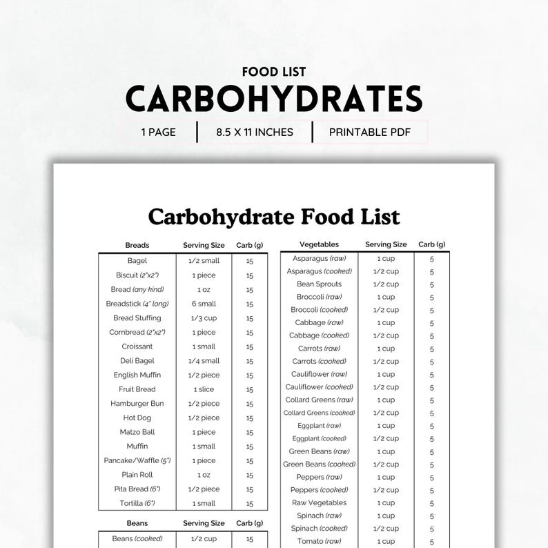 Carbohydrate Food List Printable | High and Low Carb Foods Chart ...