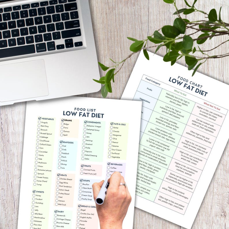 Low Fat Diet, Food List, Food Chart, Low Fat Foods, Grocery List ...