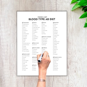 Blood Type AB Diet, Food List, Grocery List, Shopping List, Food Guide ...
