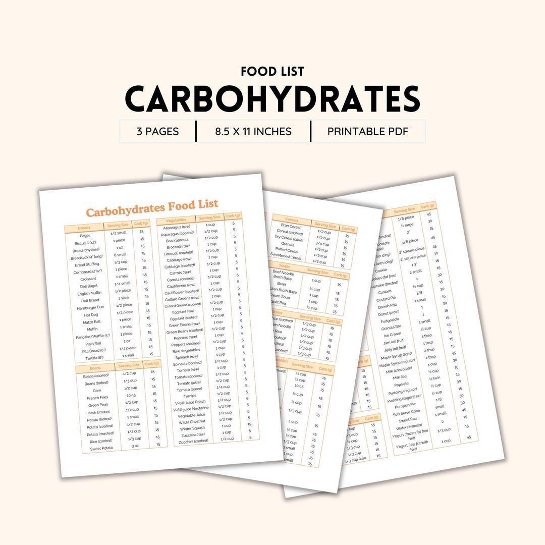 Carbohydrates Food List Printable | Color PDF | Easy Carb-rich ...