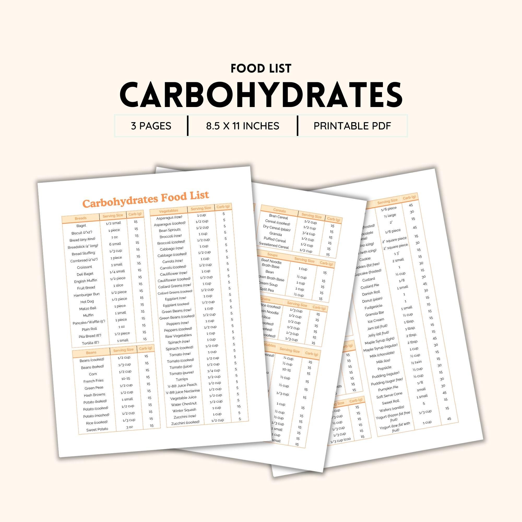 Carbohydrates Food List, Carbohydrates Counting, Food Chart ...