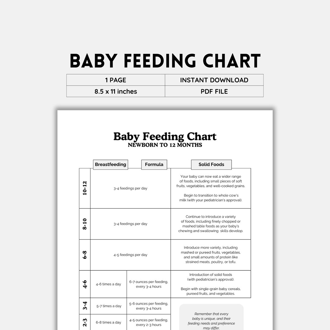 Baby Feeding Chart Baby Schedule Baby Food Tracker Newborn Baby baby-feeding-chart-baby-schedule-baby-food-tracker-newborn-baby