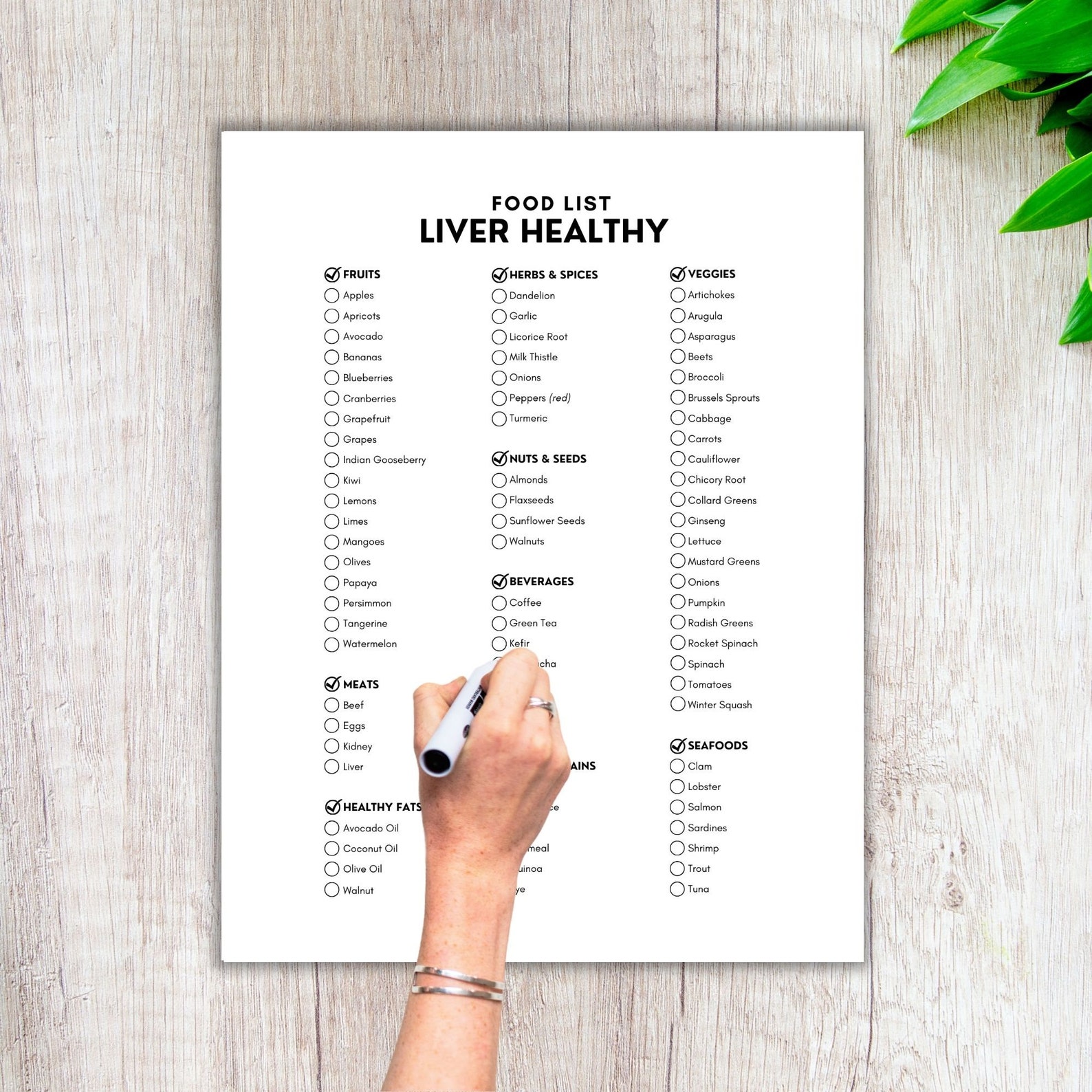 Liver Disease, Liver Healthy, Food List, Shopping List, Grocery List ...