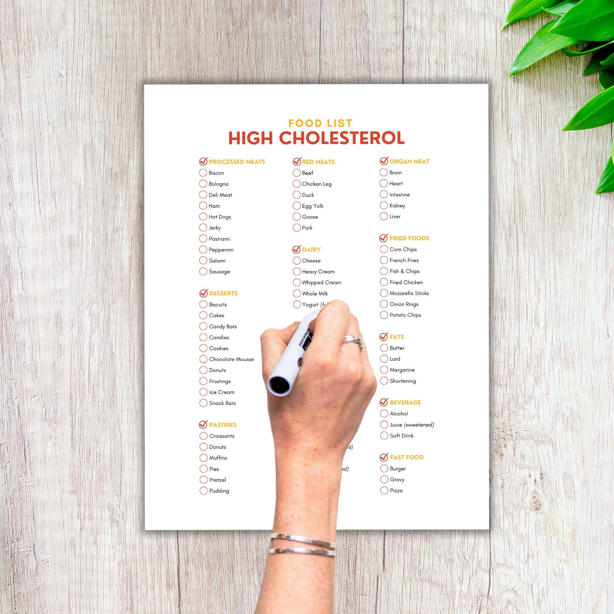 High Cholesterol Food List Printable | Color PDF | Easy Heart-healthy ...