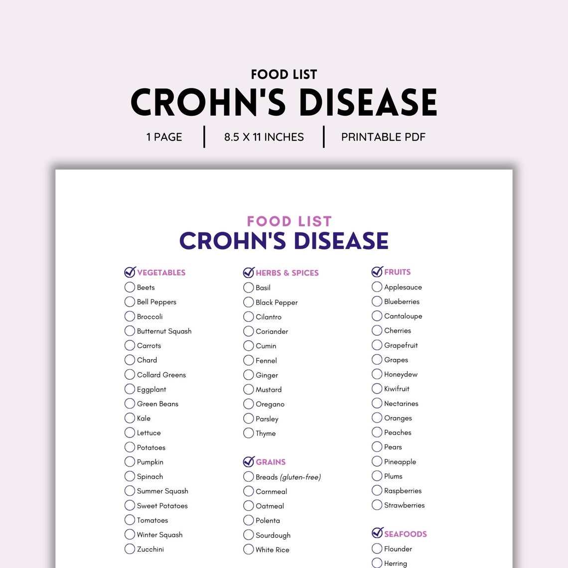 Crohn's Disease, Food List, Foods to Eat, Foods to Avoid, Grocery List ...