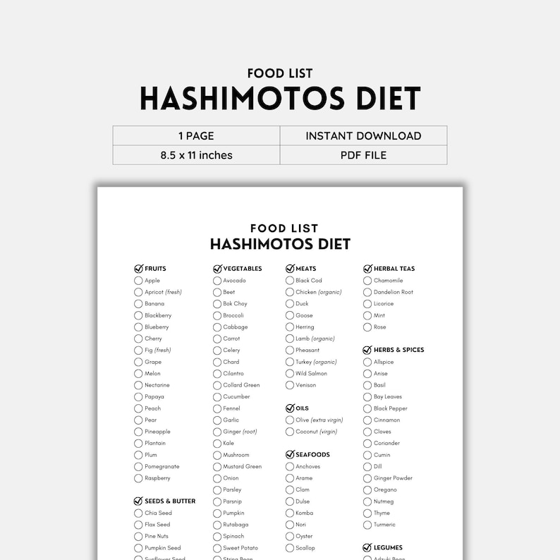 Hashimotos Diet, Food Chart, Food List, Thyroid Health, Foods to Eat ...