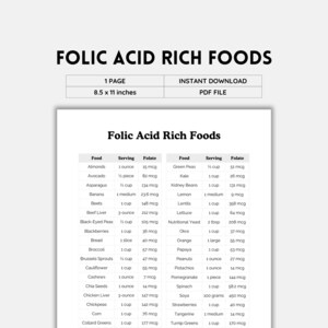Folic Acid, Folate Foods, Food Source, Vitamin B9, Food List, Grocery ...