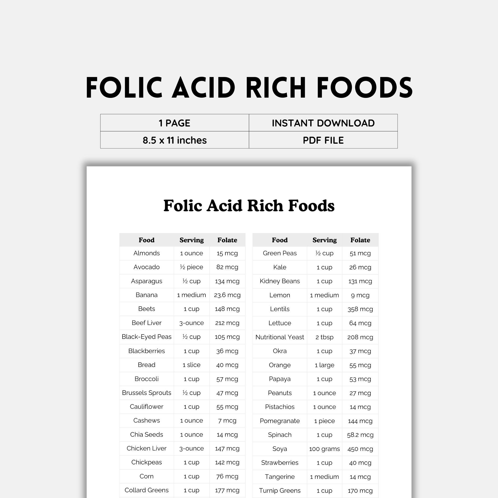 Folic Acid, Folate Foods, Food Source, Vitamin B9, Food List, Grocery ...