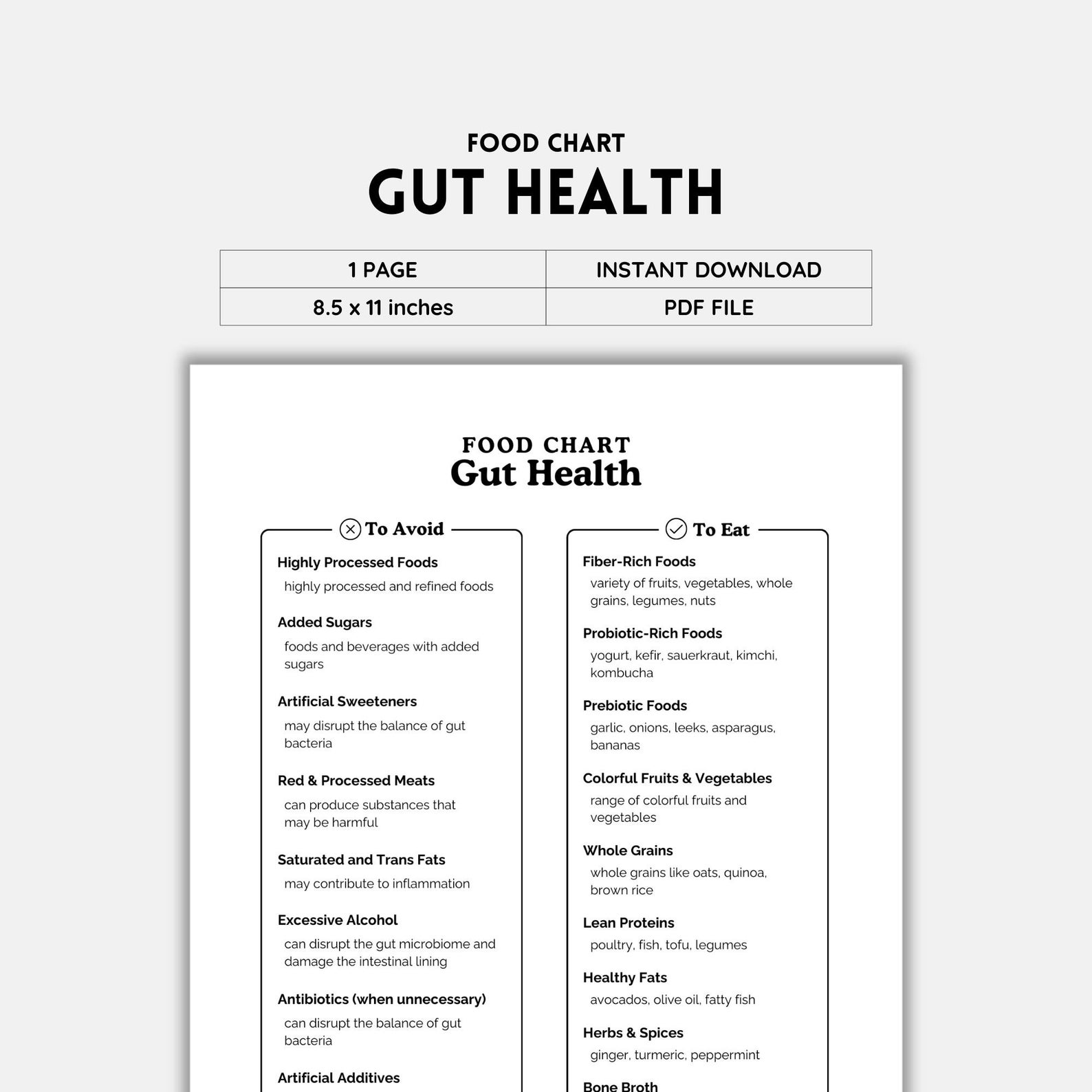 Gut Health, Food Chart, Healthy Gut, Food List, Grocery List, Food ...