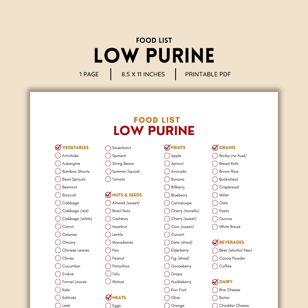 Low Purine Diet, Low Purine Foods, Gout Diet, Joint Pain Relief ...