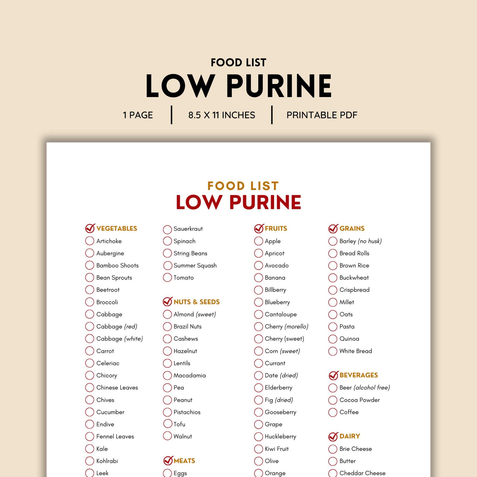 Low Purine Diet, Low Purine Foods, Gout Diet, Joint Pain Relief ...