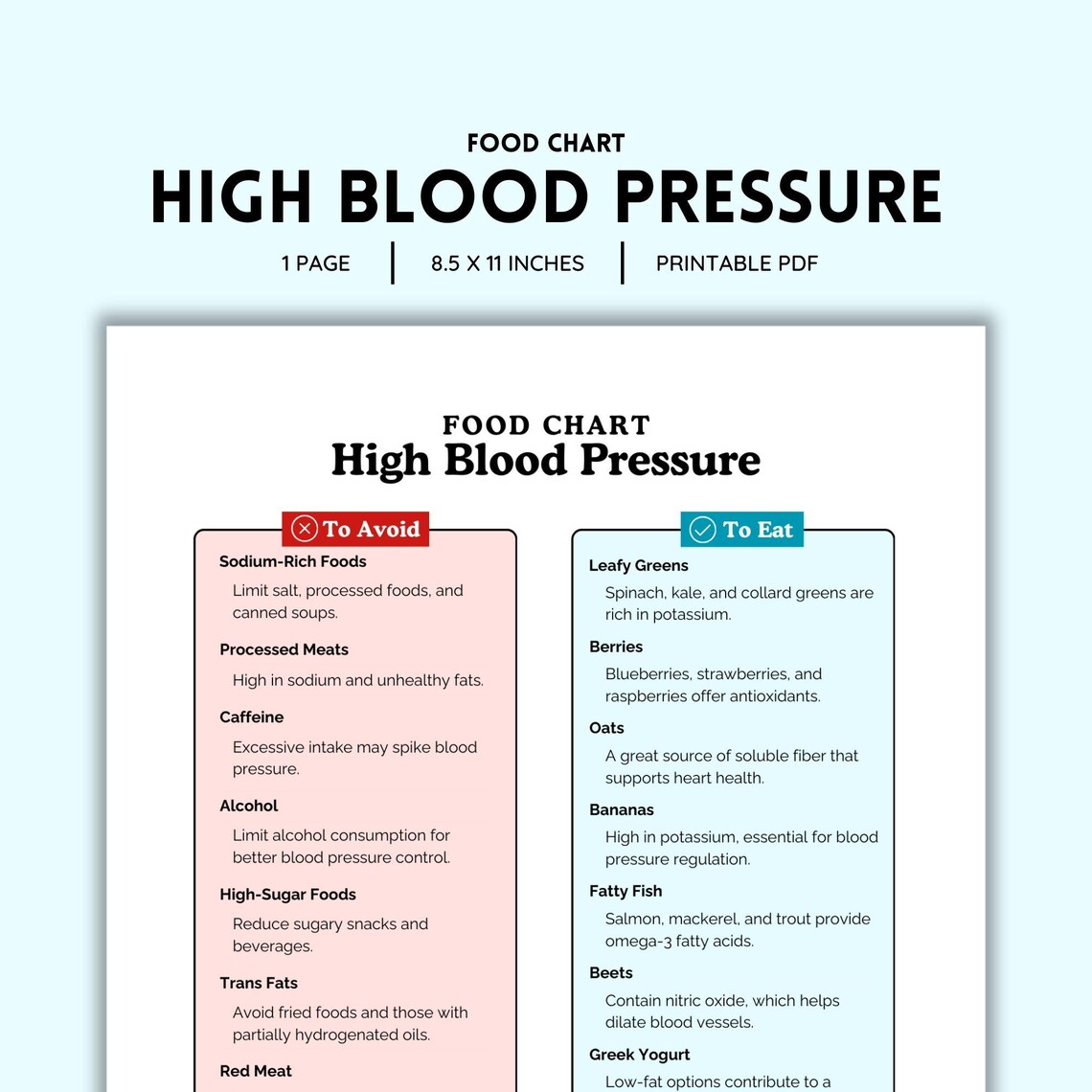 High Blood Pressure, Hypertension Diet, Food Chart, Grocery List, Foods ...