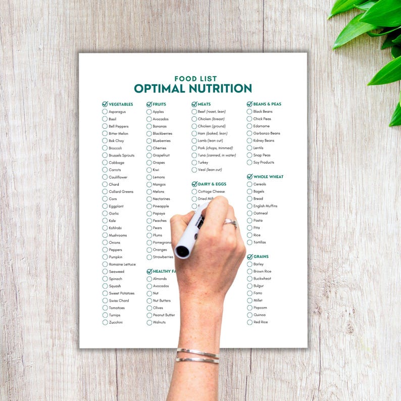 Optimal Nutrition, Food List, Grocery List, Self Improvement ...