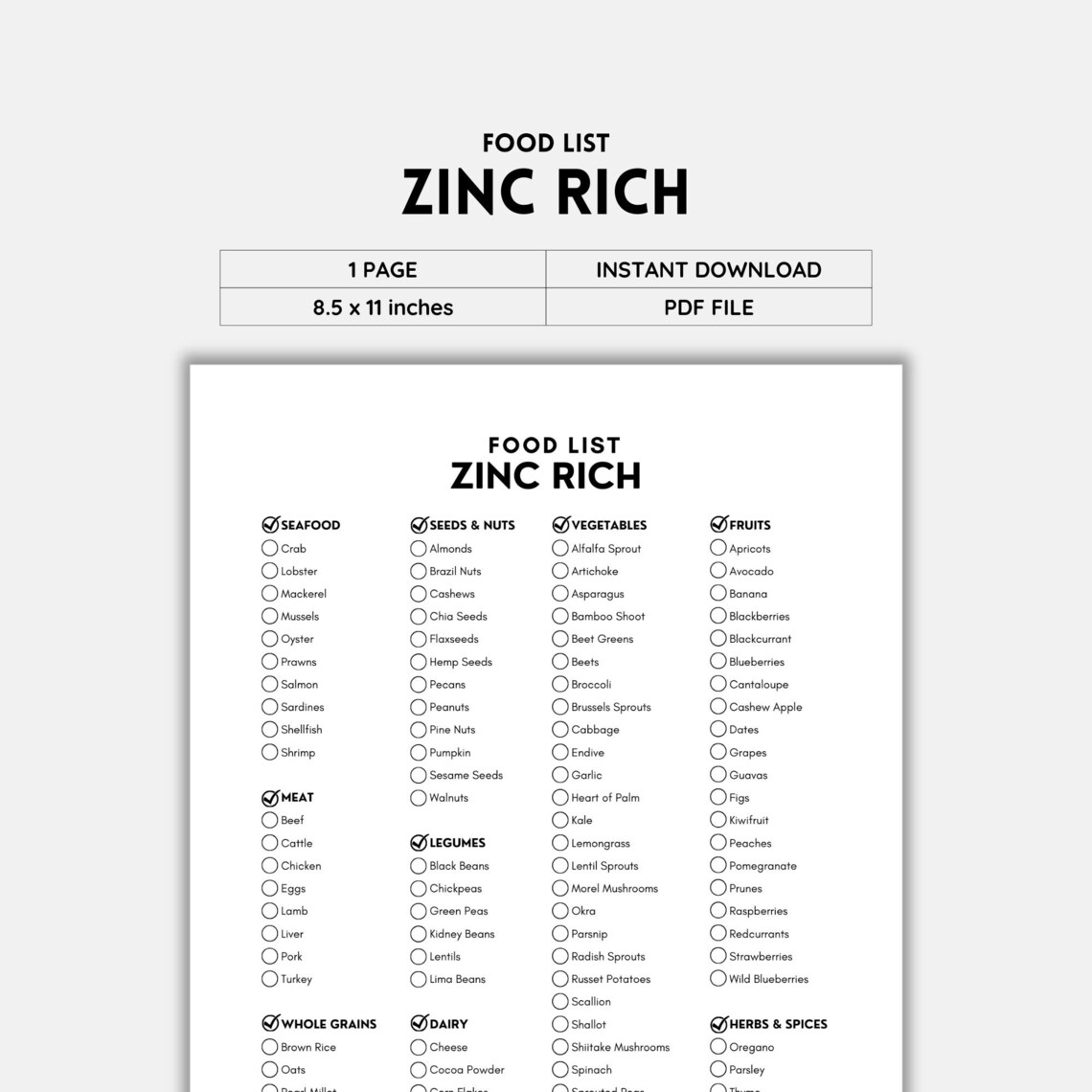 Zinc Rich Foods, Zinc Sources, Grocery List, Food Guide, Dietary Zinc ...