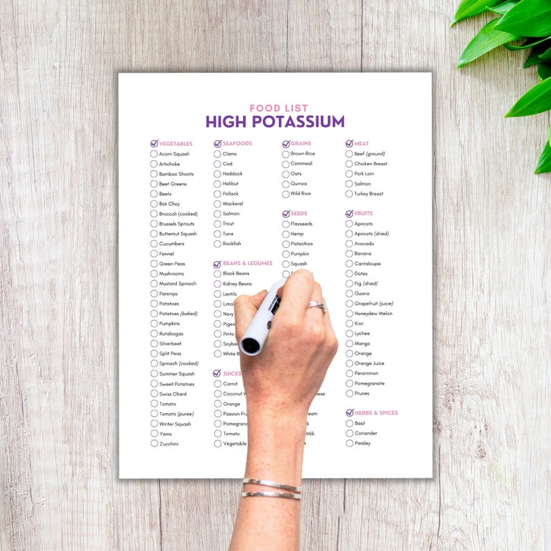 High Potassium, Food List, Potassium Foods, Potassium Rich Foods ...