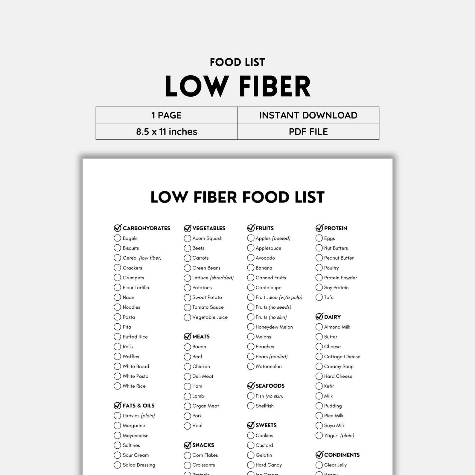 Low Fiber, Low Fiber Diet, Food List, Grocery List, Shopping List, Low ...