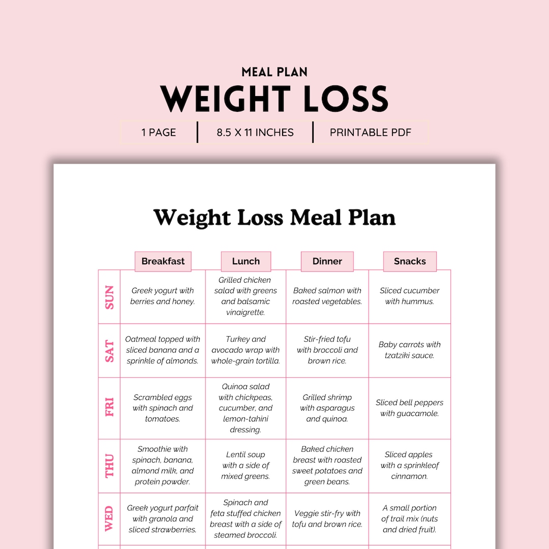Weight Loss Meal Plan Printable | Color PDF | Easy Healthy Meals for ...