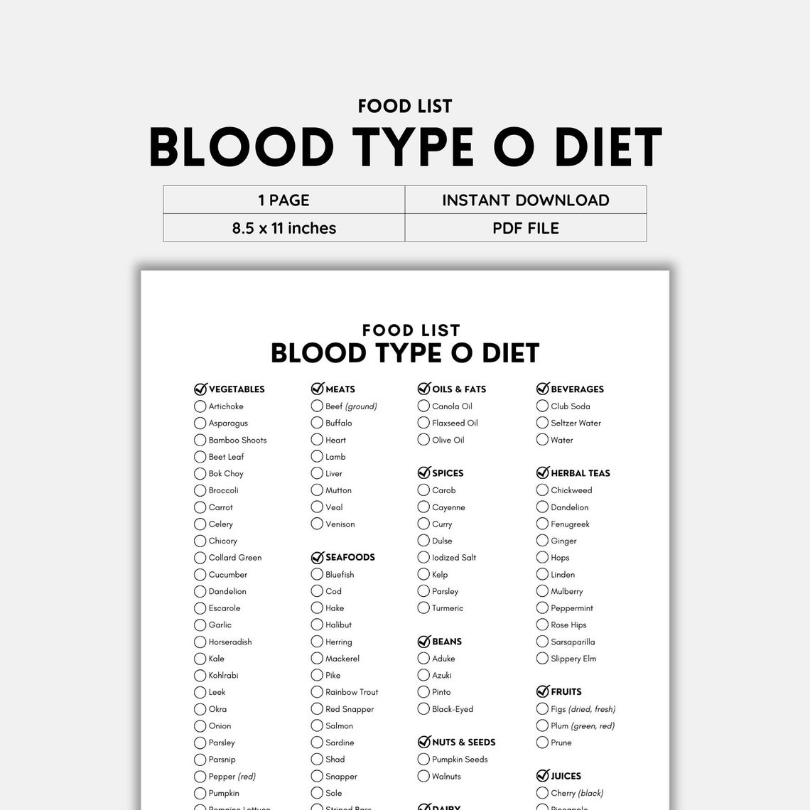 Blood Type O, Food List, Grocery List, Shopping List, Food Guide, List ...