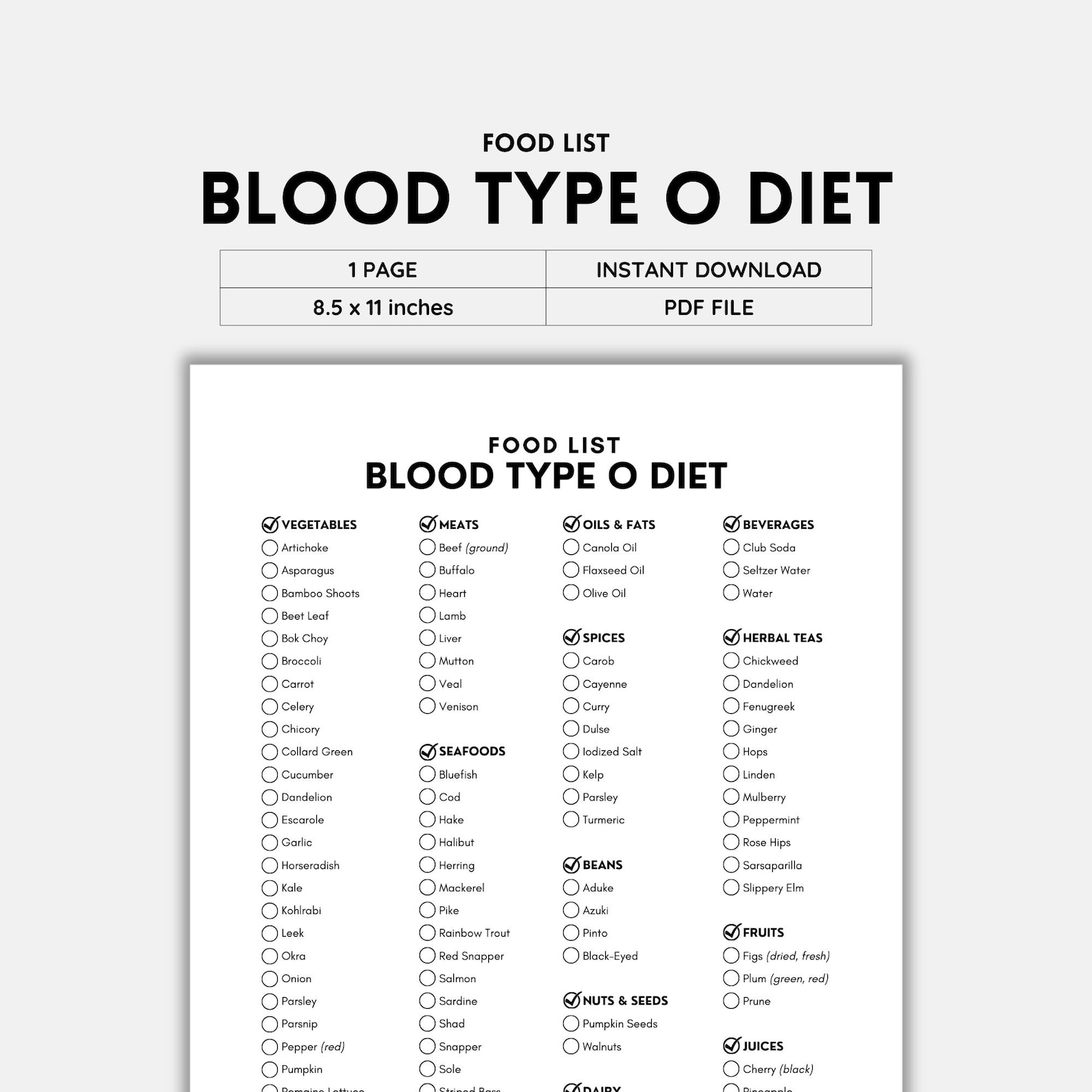 Blood Type O, Food List, Grocery List, Shopping List, Food Guide, List ...