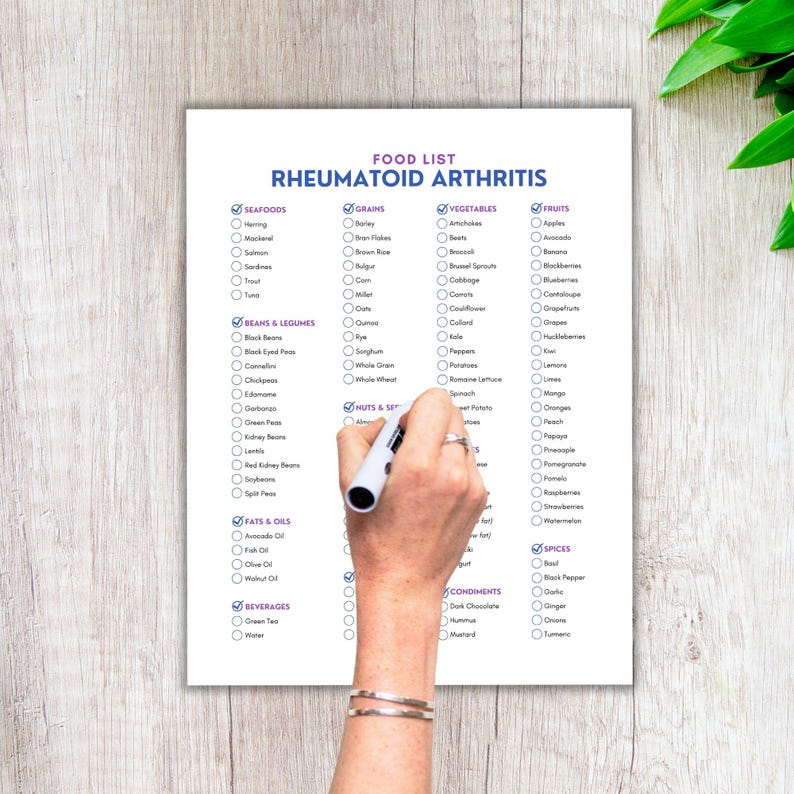 Rheumatoid Arthritis, Food List, RA Foods, Anti Inflammatory Foods ...