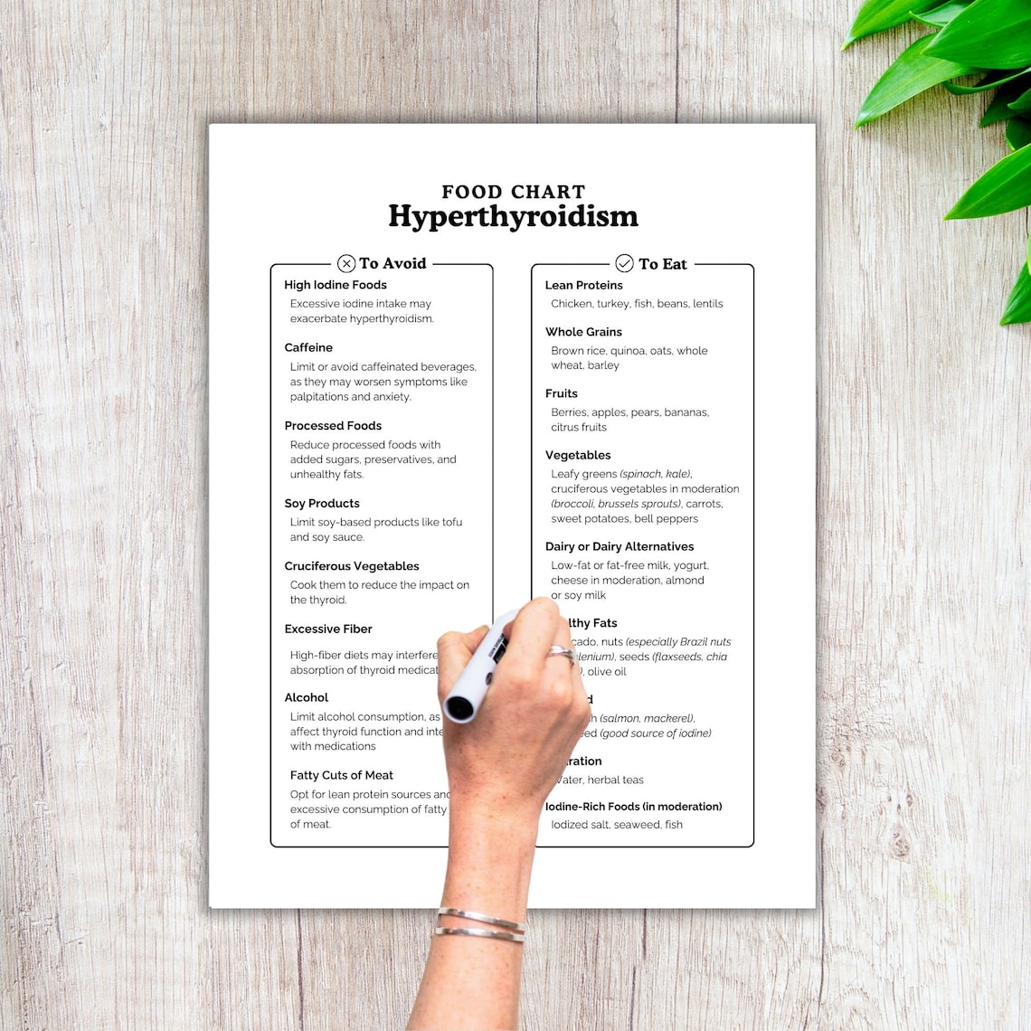 Hyperthyroidism, Hyperthyroidism Diet, Food Chart, Food List, What to ...