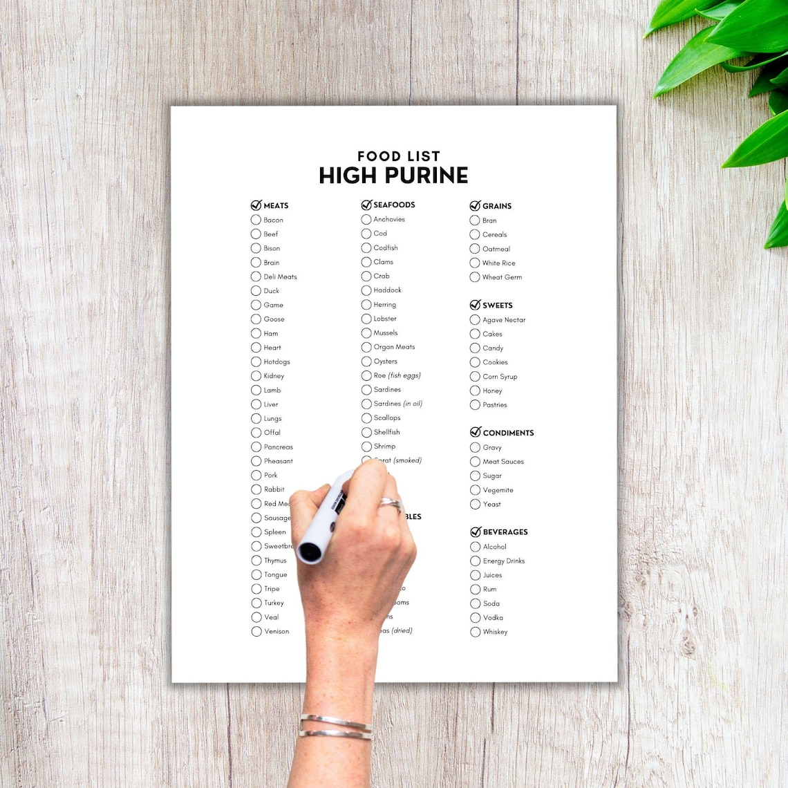 High Purine, Food List, High Purine Diet, Foods High in Purine, High ...