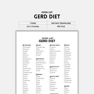 GERD Diet, Food List, Food Chart, Acid Reflux, Heartburn Food Guide ...