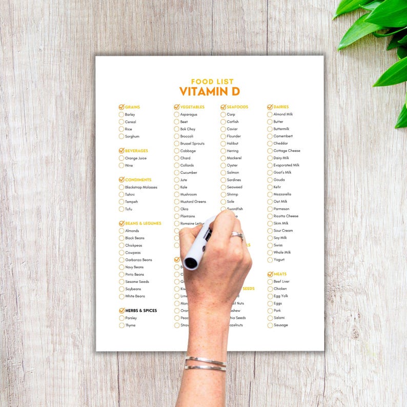 Vitamin D Food List (color PDF) - Etsy